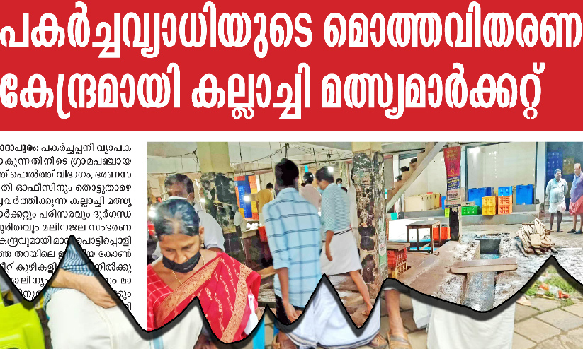 കല്ലാച്ചി മത്സ്യമാർക്കറ്റ്: നാദാപുരം പഞ്ചായത്തിന് ആരോഗ്യവകുപ്പിന്‍റെ ...