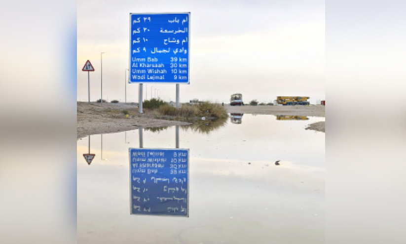 Qatar Weather: Rain, Relief, and Changing Conditions - Stay Updated ...