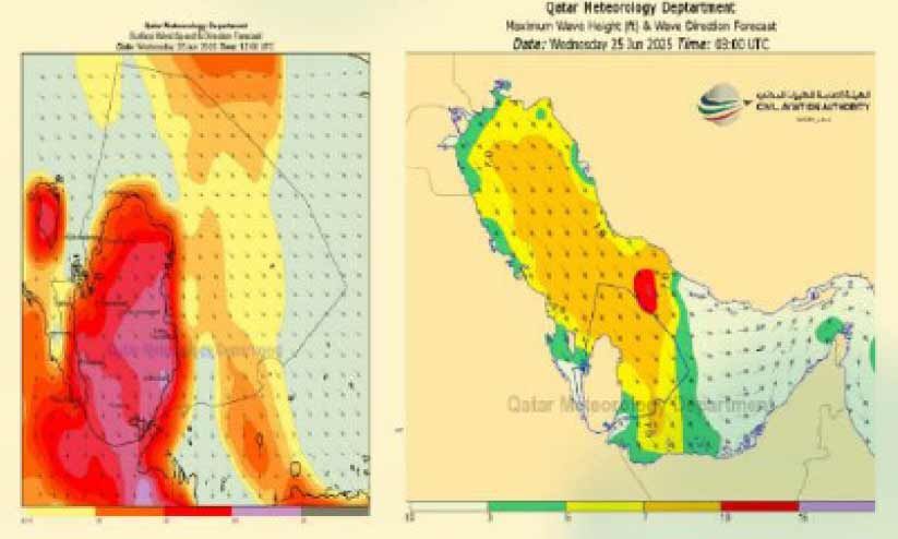 ശ ക്ത മാ യ വ ട ക്കു പ ടി ഞ്ഞാ റ ൻ കാ റ്റി ന് സാ ധ്യ ത | qatar weather ...